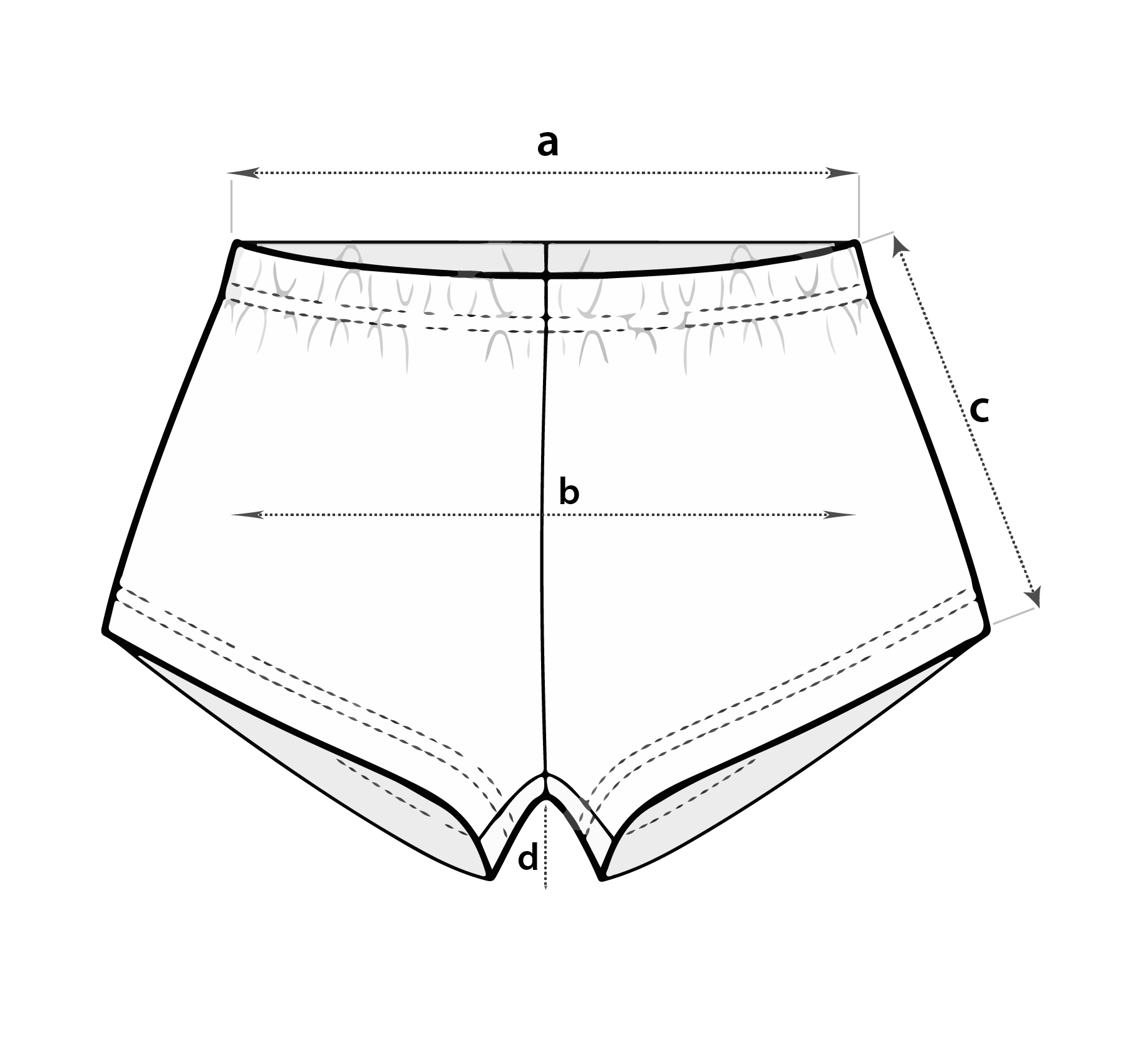 Active Short Size Guide - Praaaa Empire